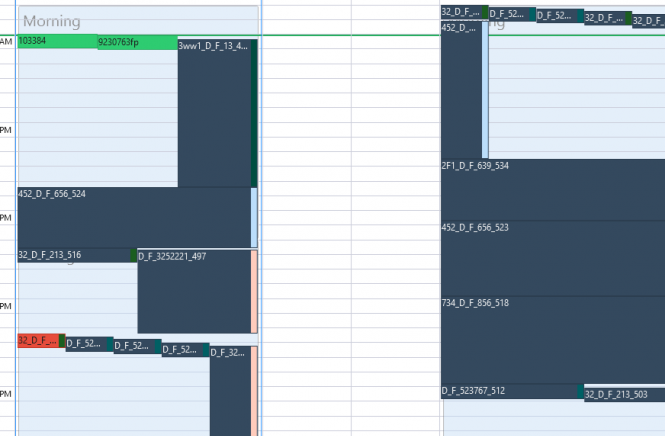 Production planning software suite I Prima Power
