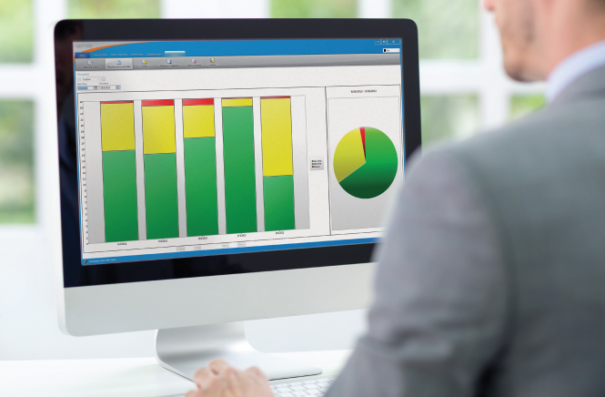 Production reporting and monitoring | Prima Power
