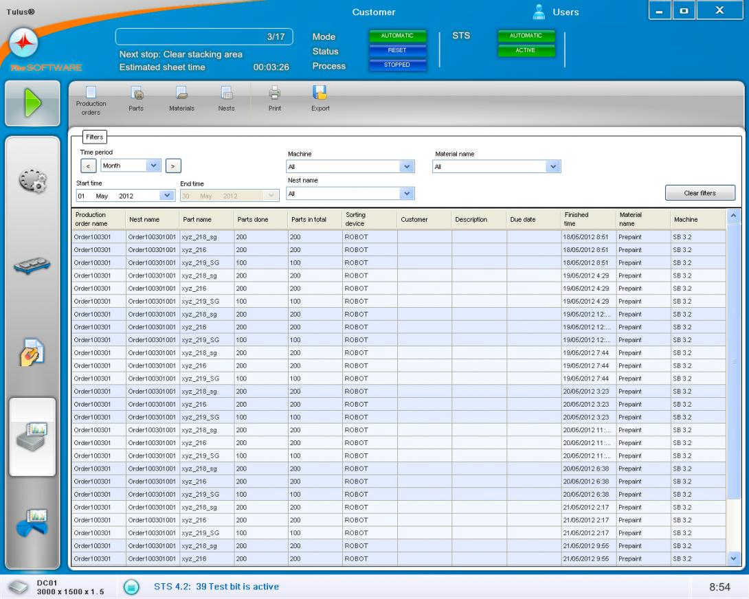 Tulus Cell | Prima Power