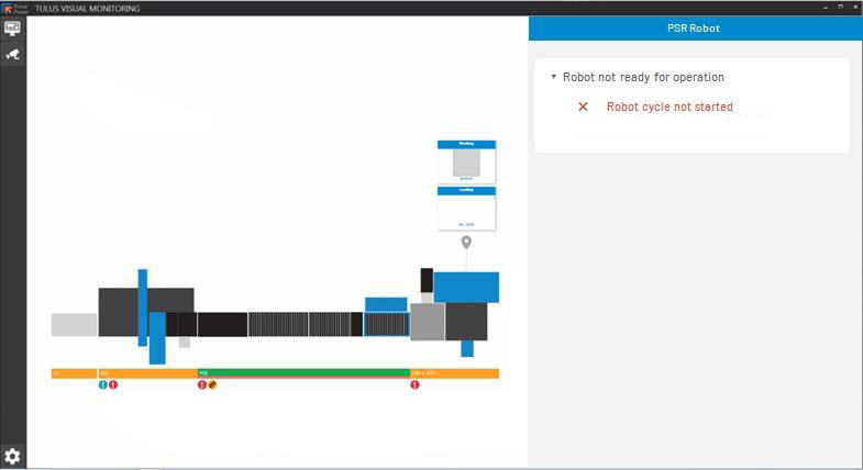 Tulus Visual Monitoring | Prima Power