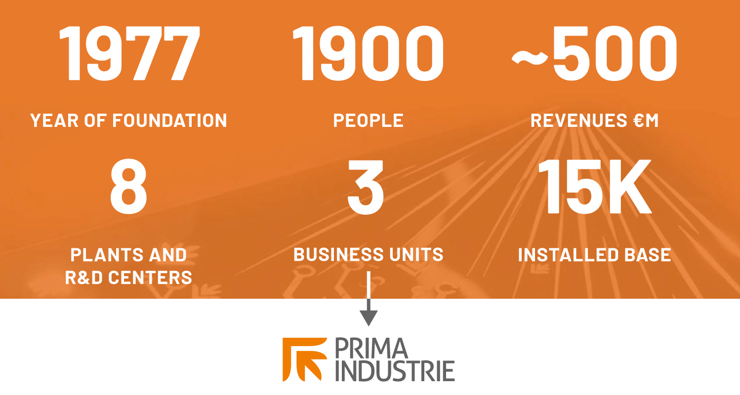 Prima Industrie Group | Prima Power