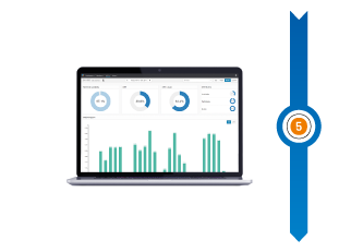 Sheet metal processing software suite | Prima Power